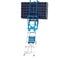 Flat Panel/Solar Cradle – Safety Hoist Company